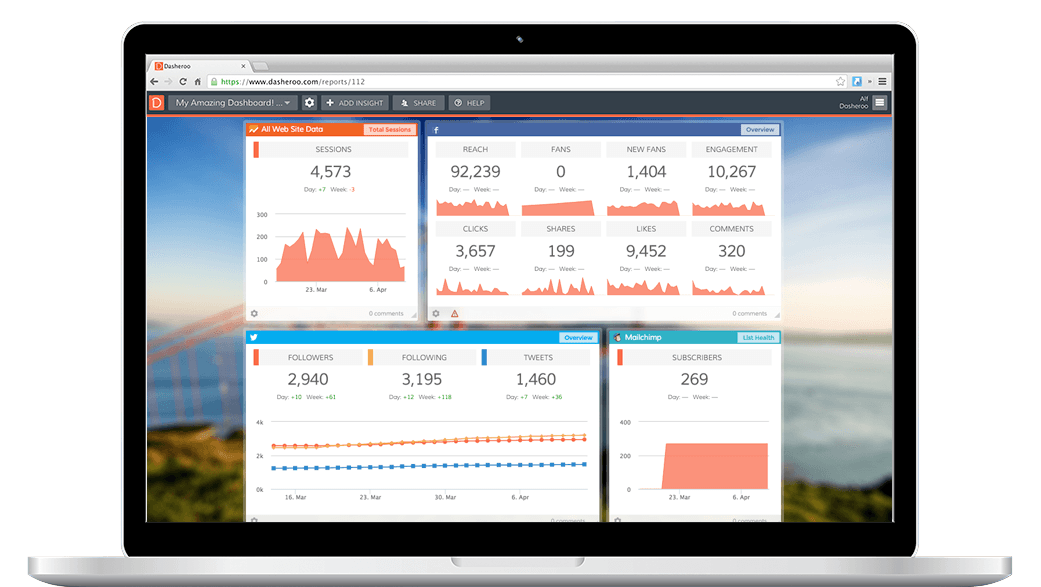 QuickBooks Online insights for your dashboard | Dasheroo